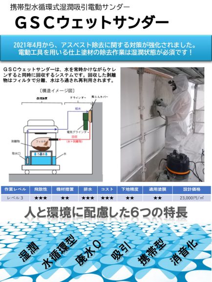 GSCウェットサンダー - コウケン株式会社